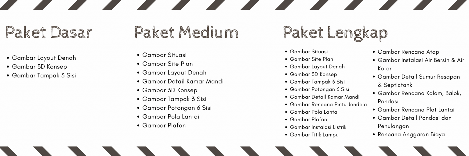 Biaya Jasa Arsitek Terbaru 2022 | MASTER TUKANG